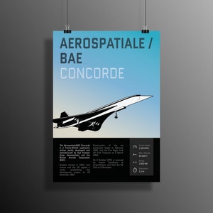 History of Aviation - Jet Age: Aerospatiale / BAE Concorde Poster - Etsy