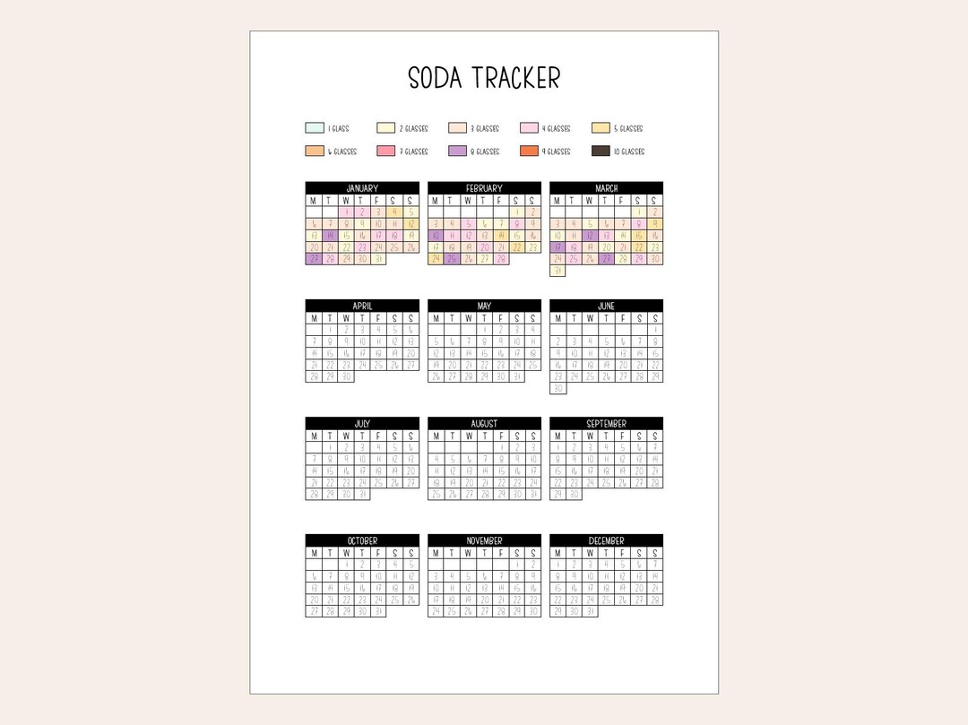 Printable Journal Page Soda Tracker Digital Download A4 Portrait, PDF ...
