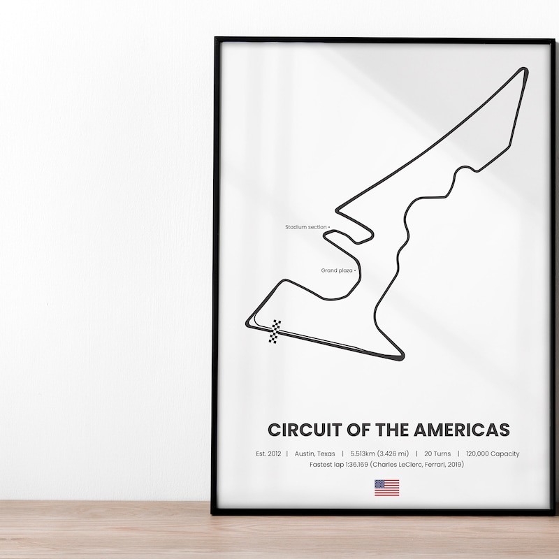 Formula 1 Prints - Etsy
