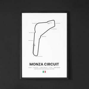Italian Grand Prix Formula 1 Race Monza Circuit Track Map, Unframed ...