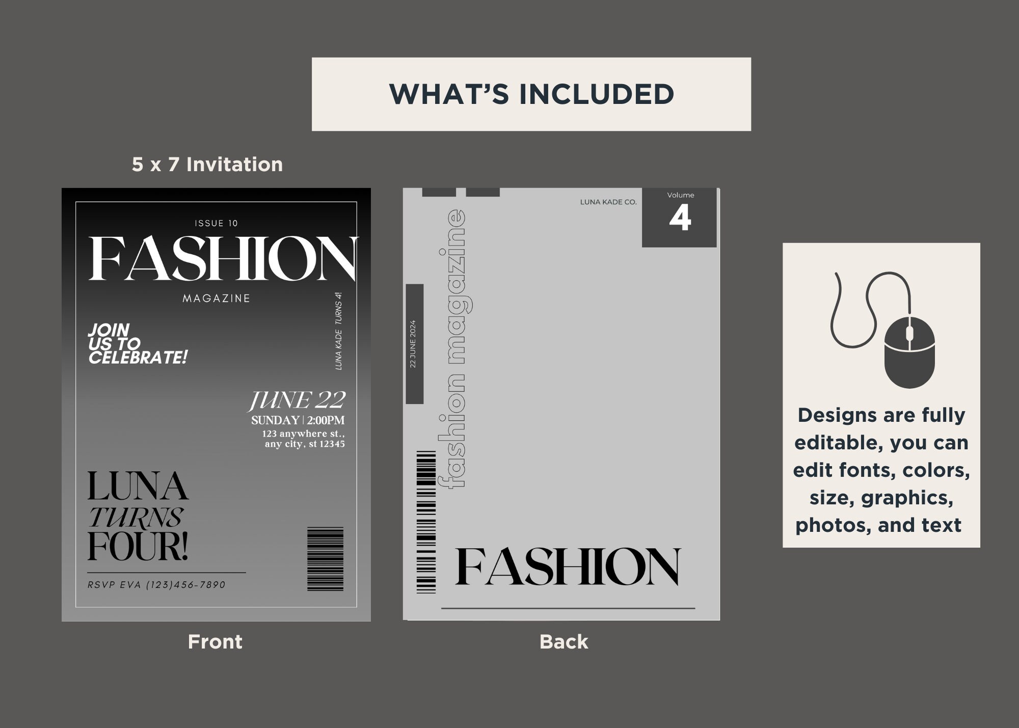 Magazine Birthday Invitation Canva Template - Etsy