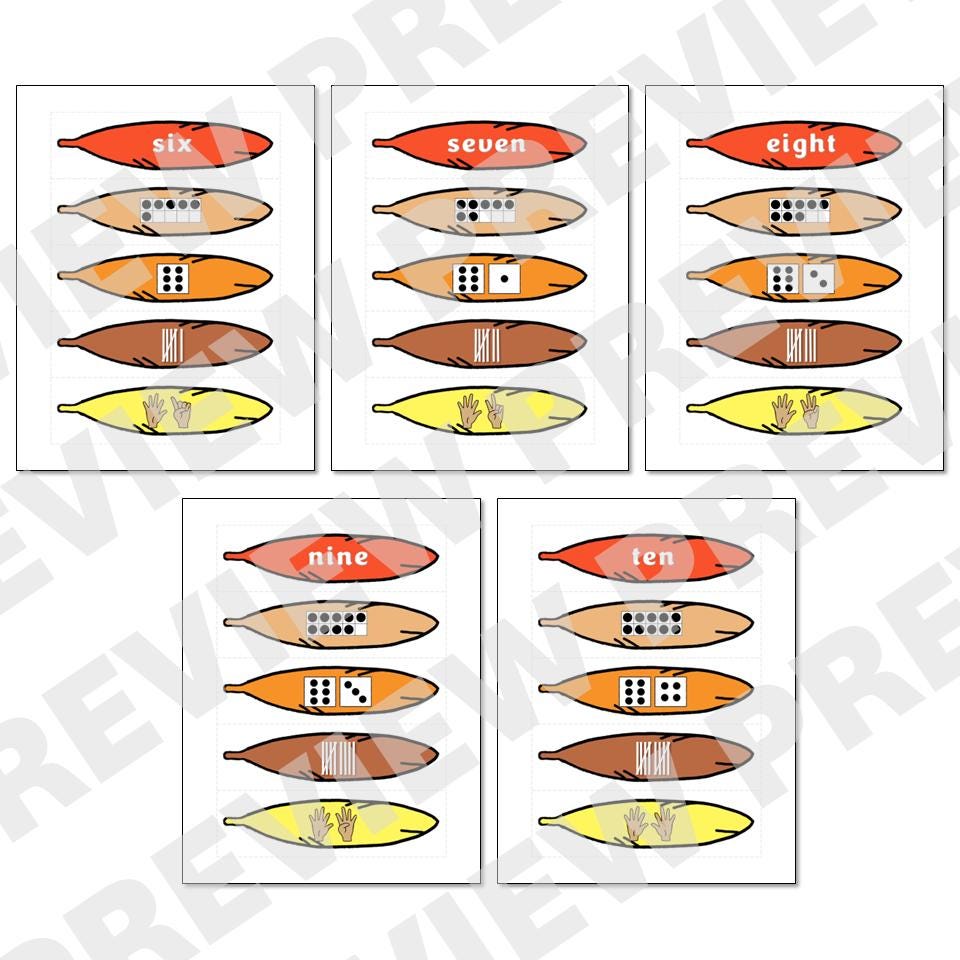 Turkey Feathers Subitizing Activity for Numbers 1-10 | Thanksgiving ...