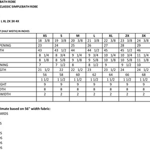 Bath Robe - PDF Sewing Pattern - Unisex Sizes XS-4X - Etsy