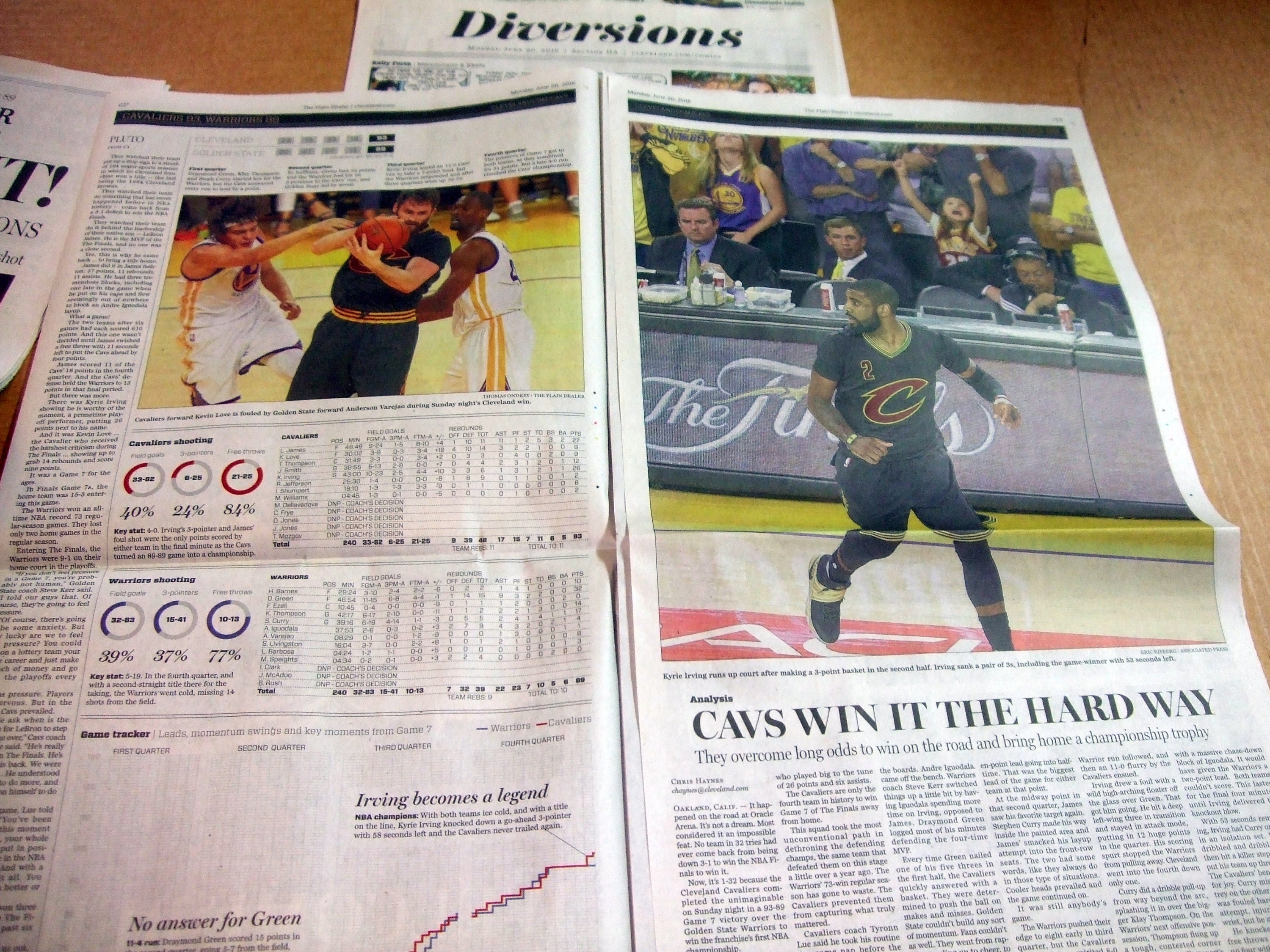 Cleveland Plain Dealer Newspaper Cavaliers Cavs 2016 NBA - Etsy