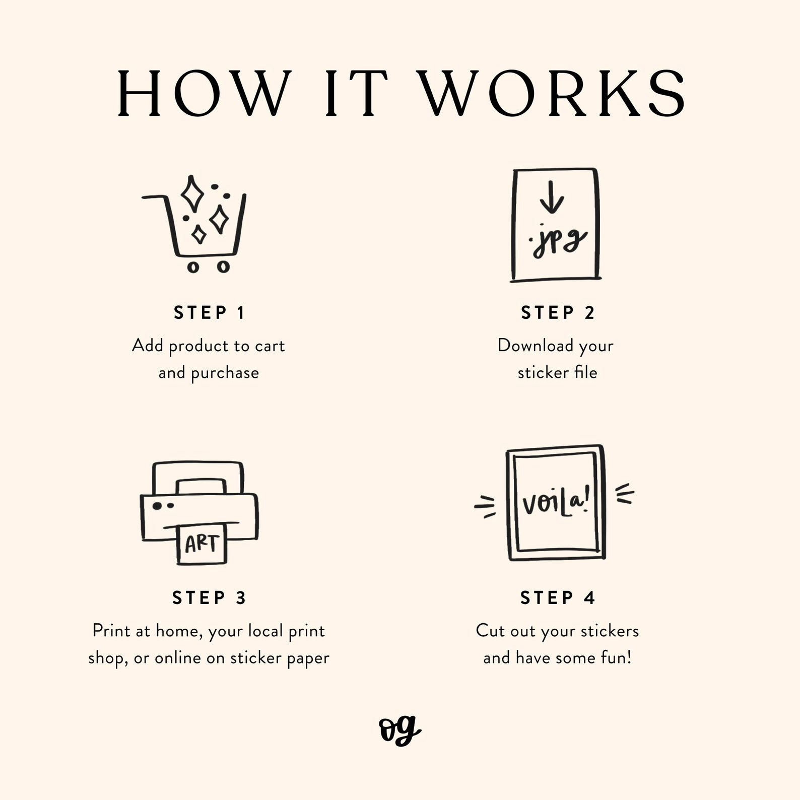 Y2K / Early 2000s Nostalgia DIGITAL DOWNLOAD Printable Sticker Sheet - Etsy