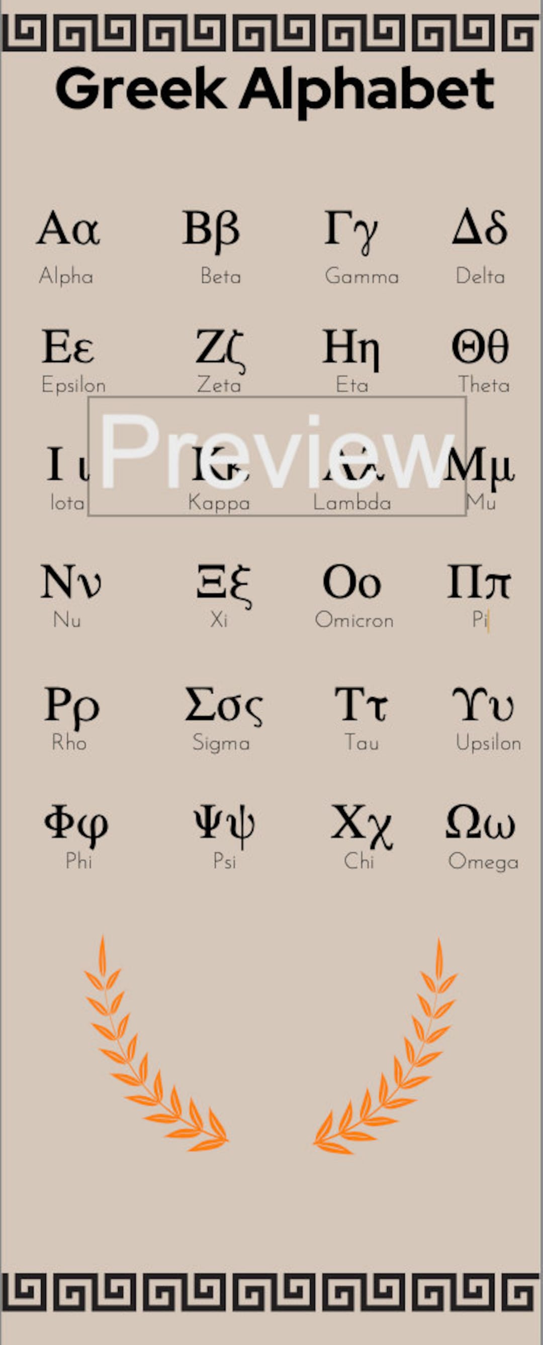 Ancient Greek Alphabet Chart