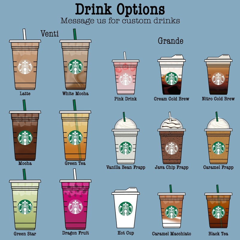 Starbucks Drink Sticker - Etsy