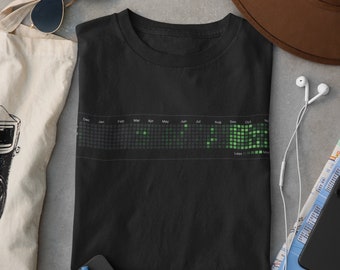 Coding Meme Shirt - Etsy