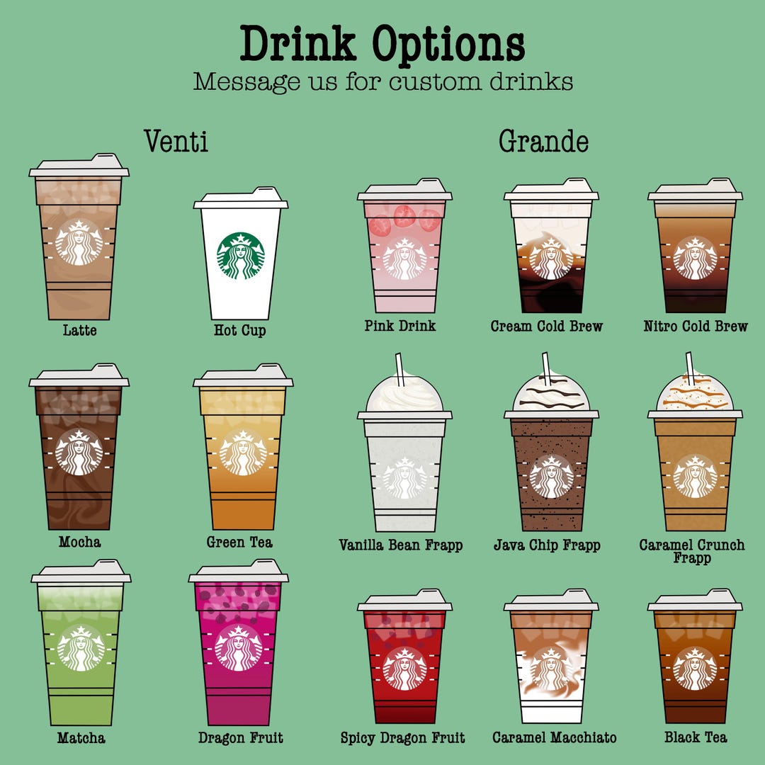 Customizable Starbucks Drink Sticker - Etsy