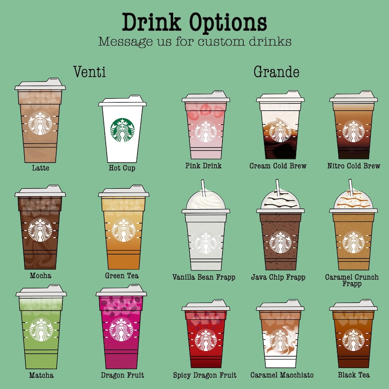 Starbucks Stickers - Etsy