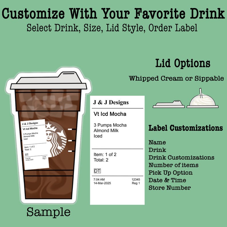 Customizable Starbucks Drink Sticker - Etsy