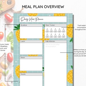 Printable Meal Plan | Undated Meal Plan, Meal Plan Template, Instant ...