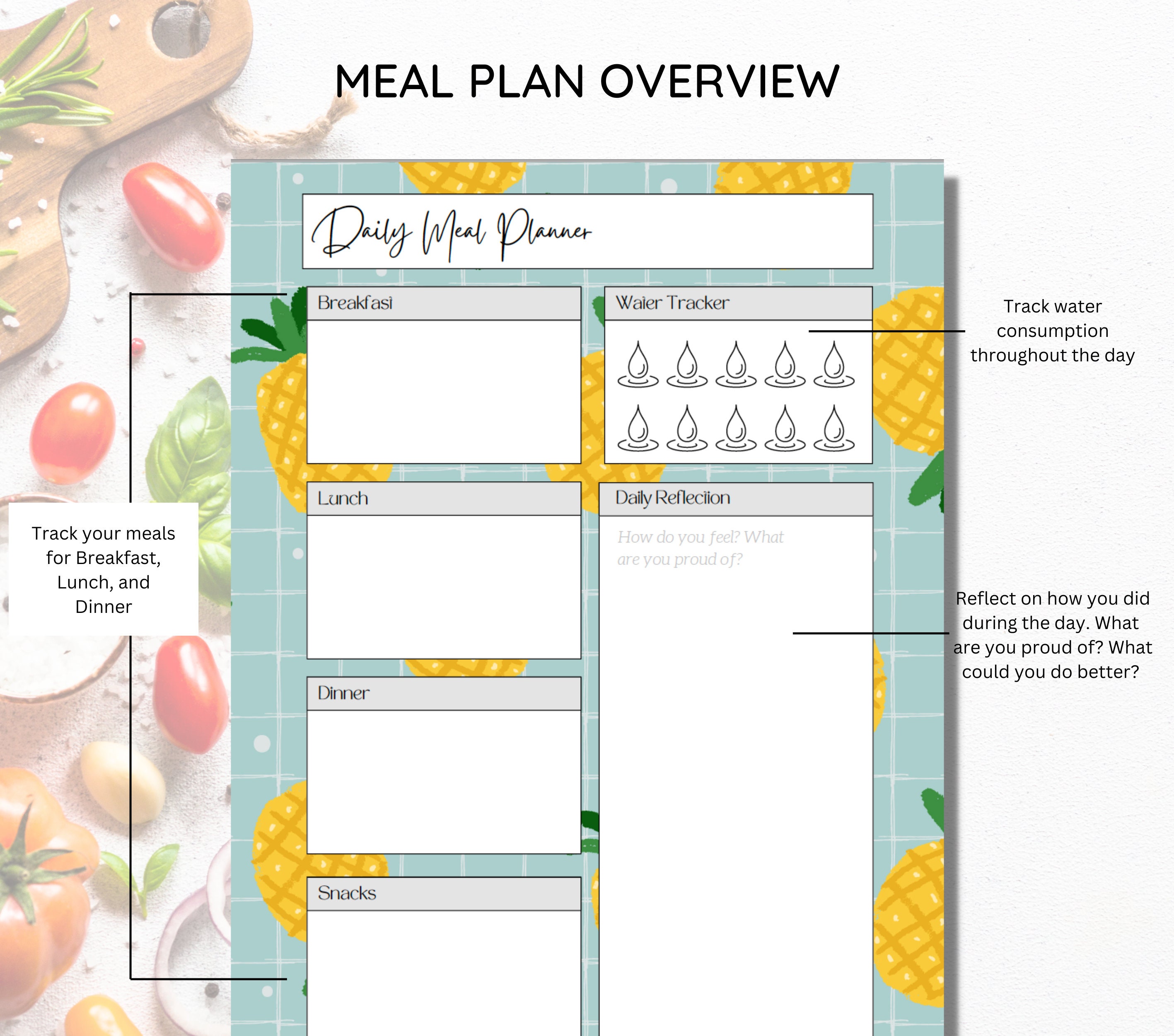 Printable Meal Plan | Undated Meal Plan, Meal Plan Template, Instant ...