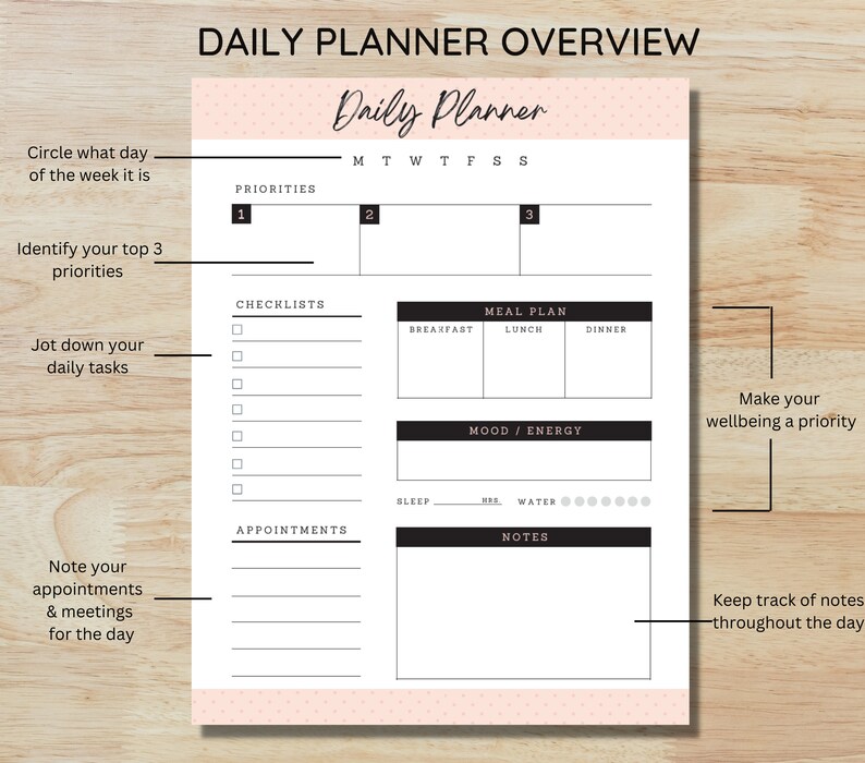 Daily Planner Printable | Today’s Priorities | Planner Insert ...