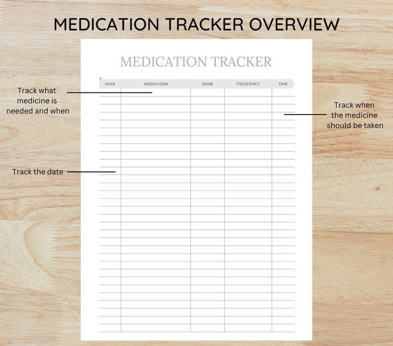 Medication Tracker Undated Note List Daily Caregiver - Etsy