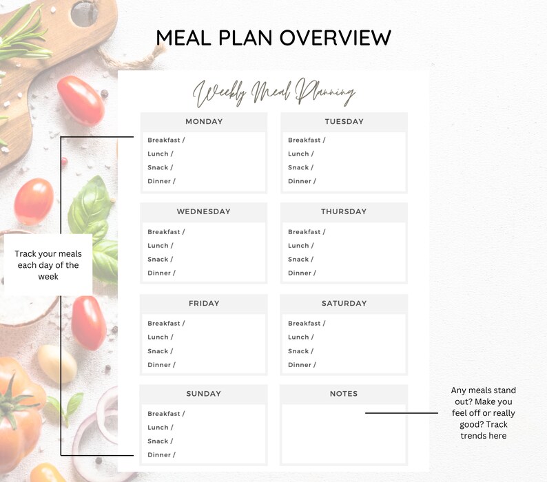 Weekly Printable Meal Plan | Undated Meal Plan, Meal Plan Template ...