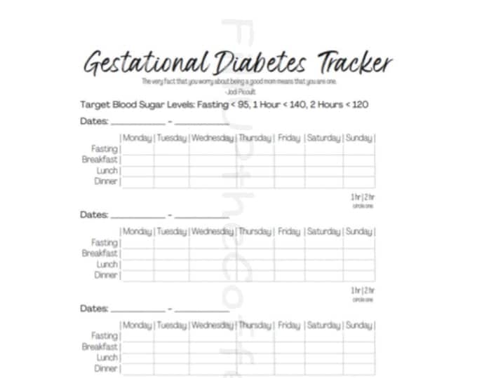 Printable Gestational Diabetes Weekly Tracker - Etsy