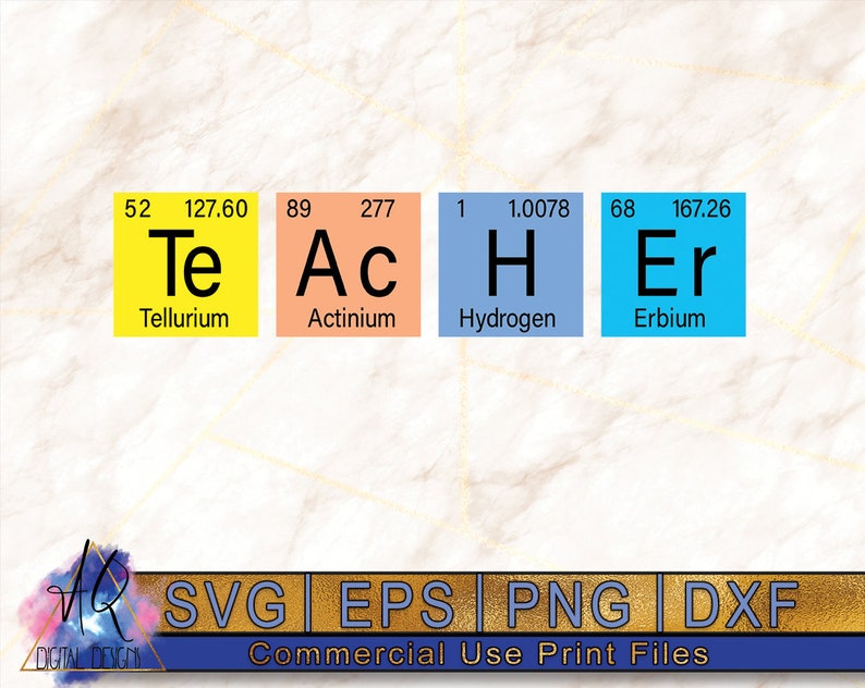 Teacher Periodic Table PNG Print for Sublimation or Print Science SVG ...