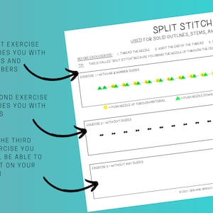 Beginner Hand Embroidery Tutorial - Basic Needlework Instruction ...