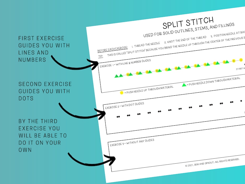 Beginner Hand Embroidery Tutorial - Basic Needlework Instruction ...