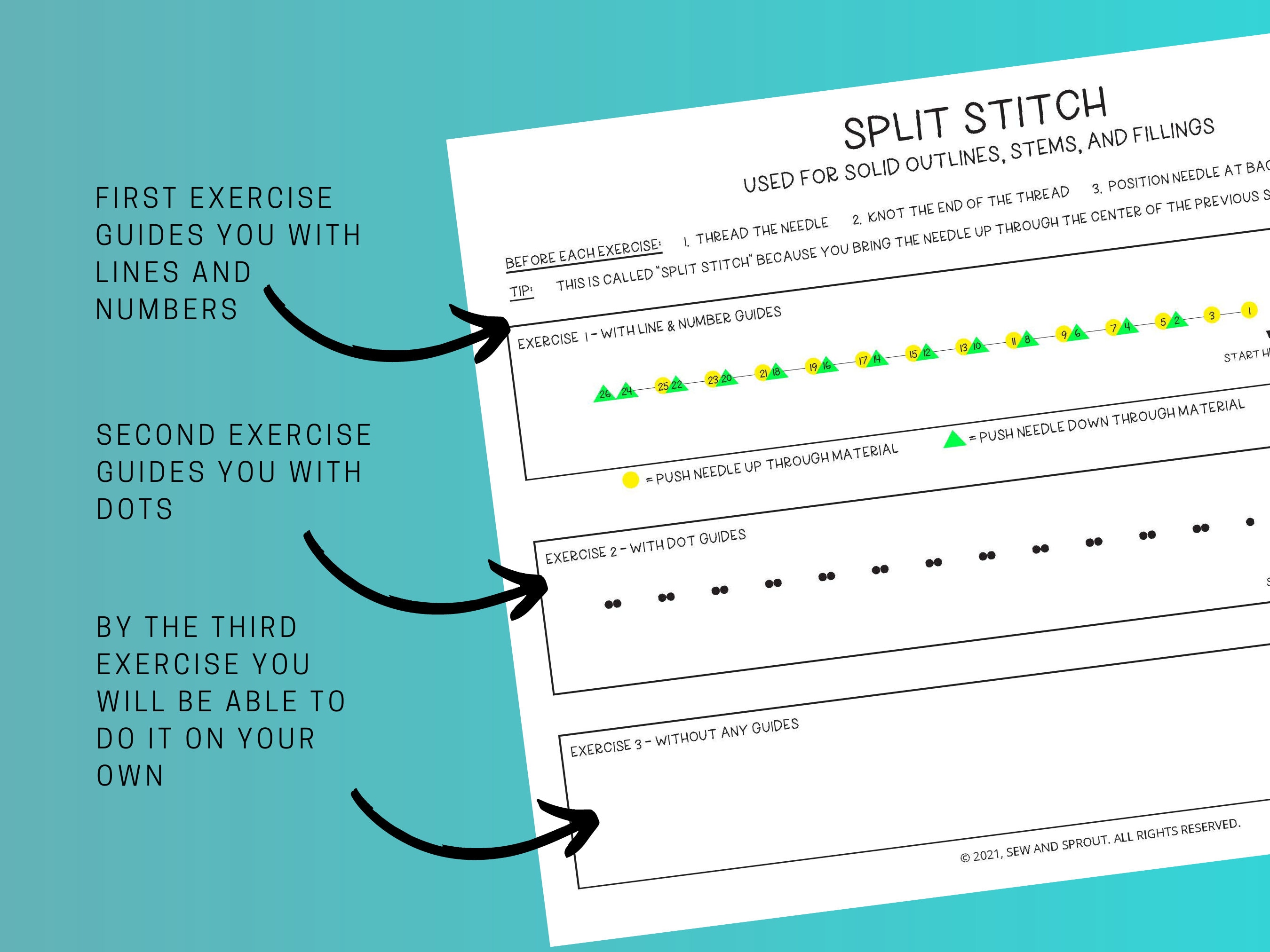 Beginner Hand Embroidery Tutorial Basic Needlework Instruction ...