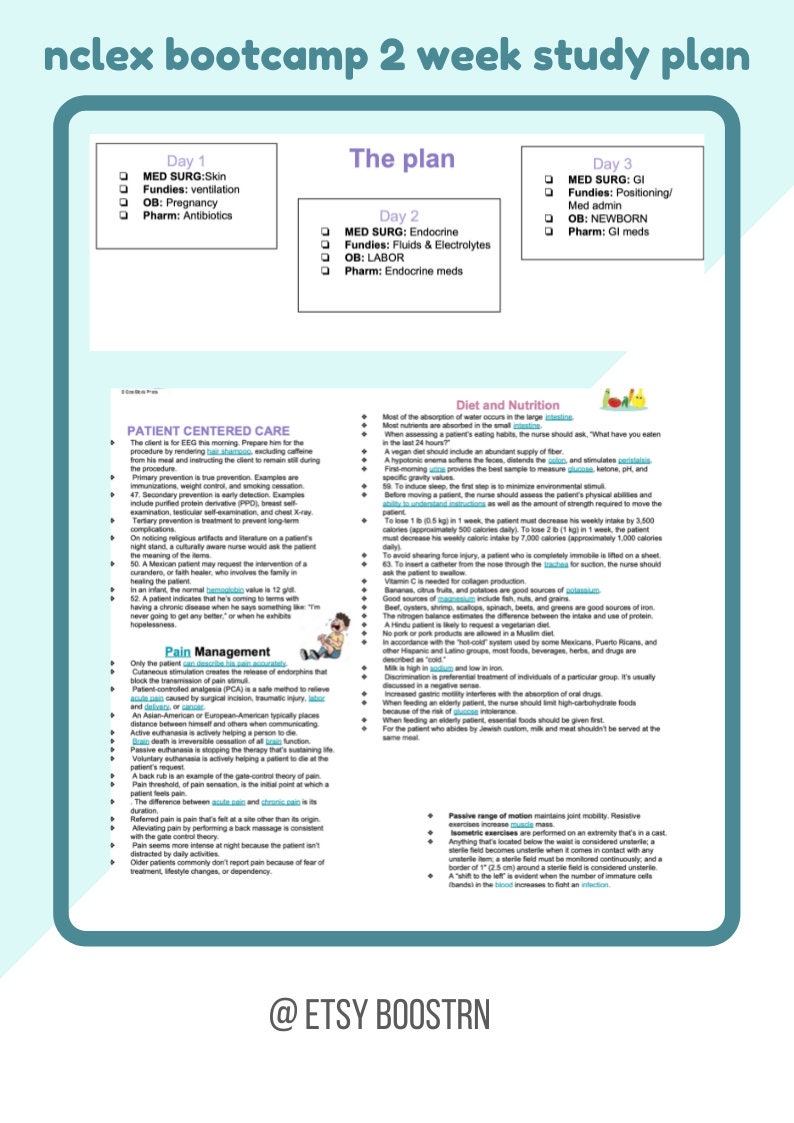 NCLEX Bootcamp 2 Week Study Plan - Pass in 75 Questions! - Etsy