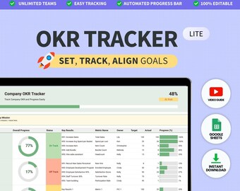 OKR Dashboard Template Objectives and Key Results Powerpoint Goal ...