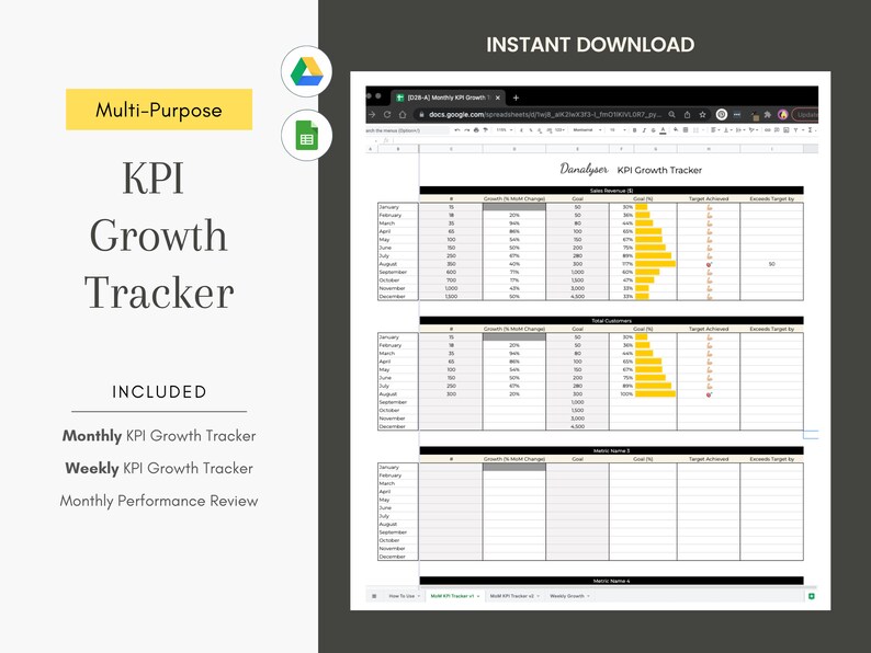 Multipurpose Analytics KPI Spreadsheet Template, Social Media Monthly ...