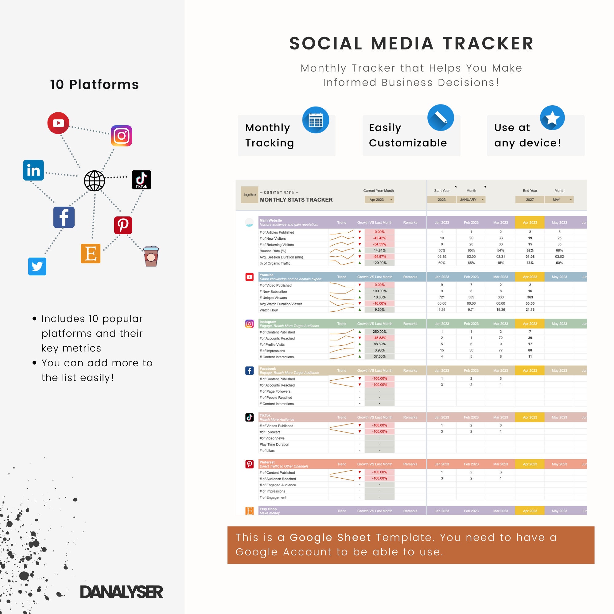 Ecommerce Seller KPI Tracker, Instagram Metrics Tracking Template ...