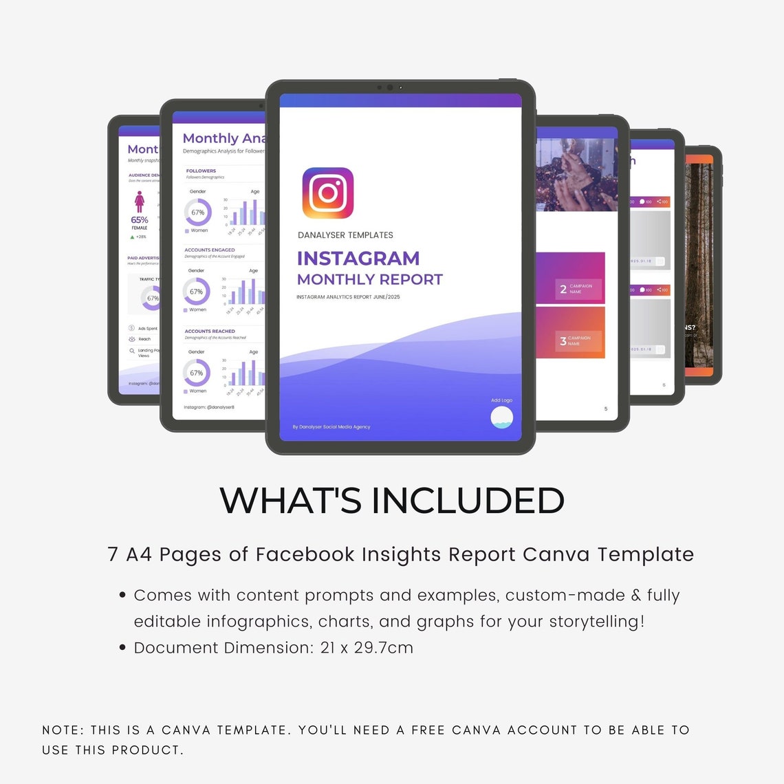 Instagram Analytic Report PDF, Marketing Performance Report, Monthly ...