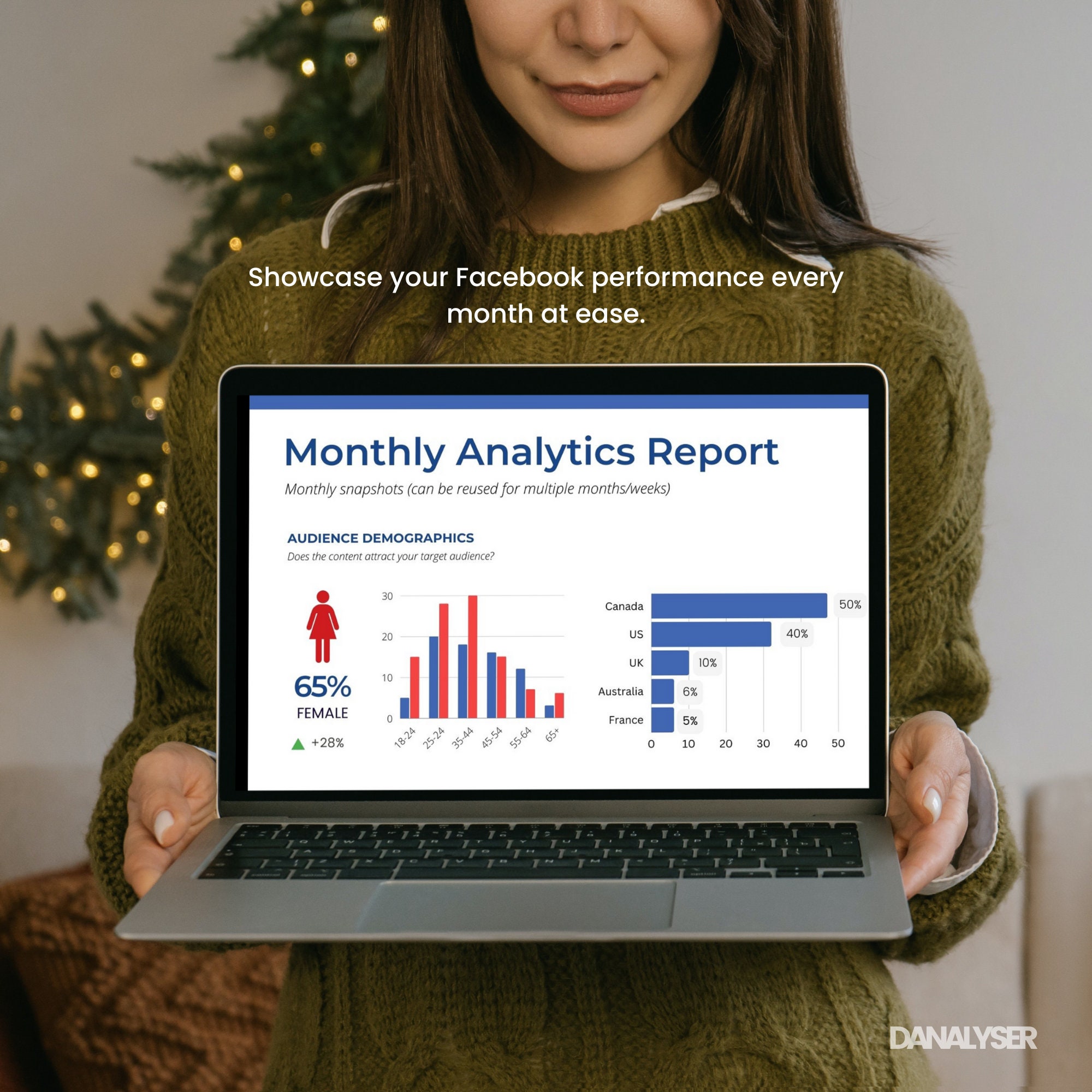 Facebook Monthly Analytics Report Template Canva, FB Page Insights, Ads ...