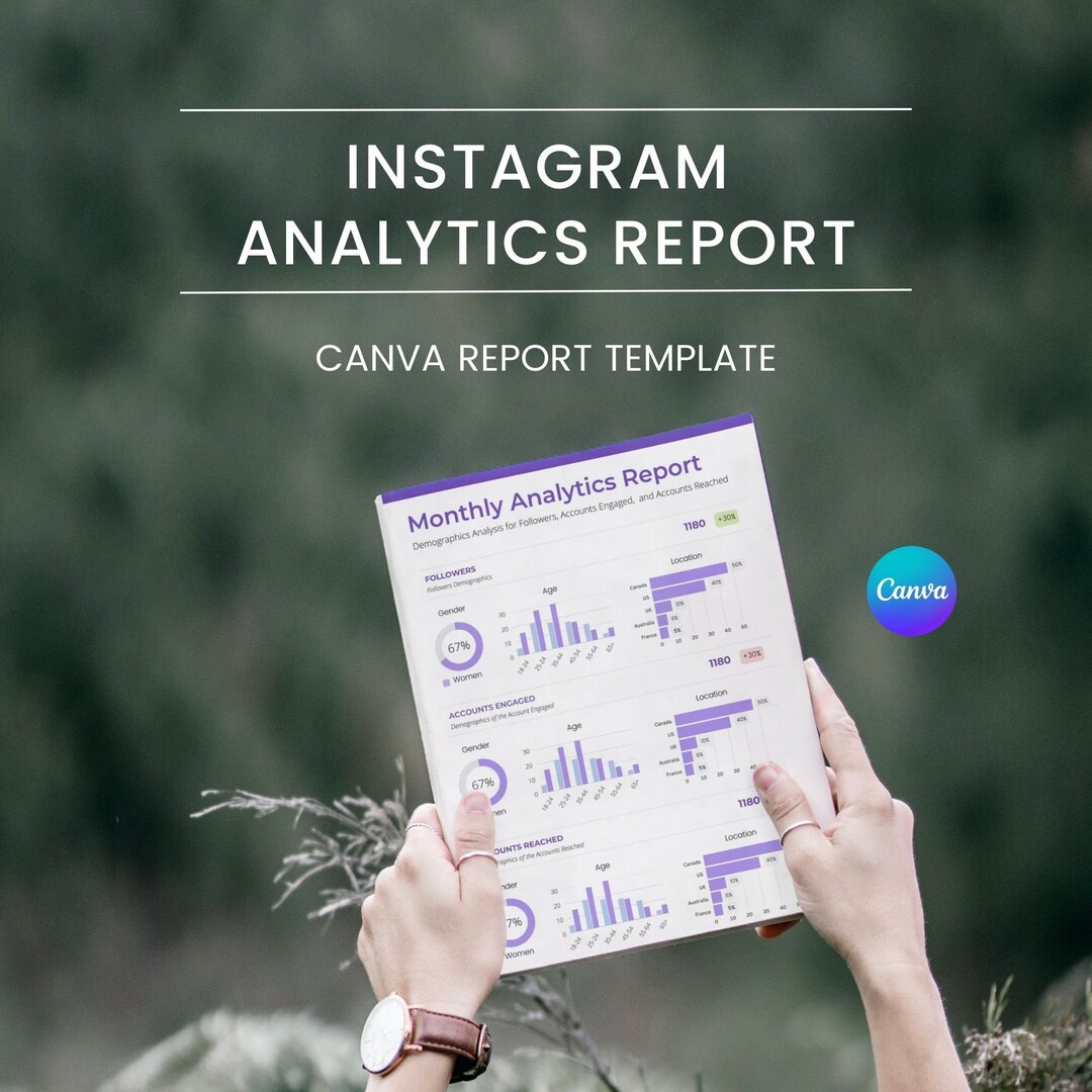 Instagram Analytic Report PDF, Marketing Performance Report, Monthly ...