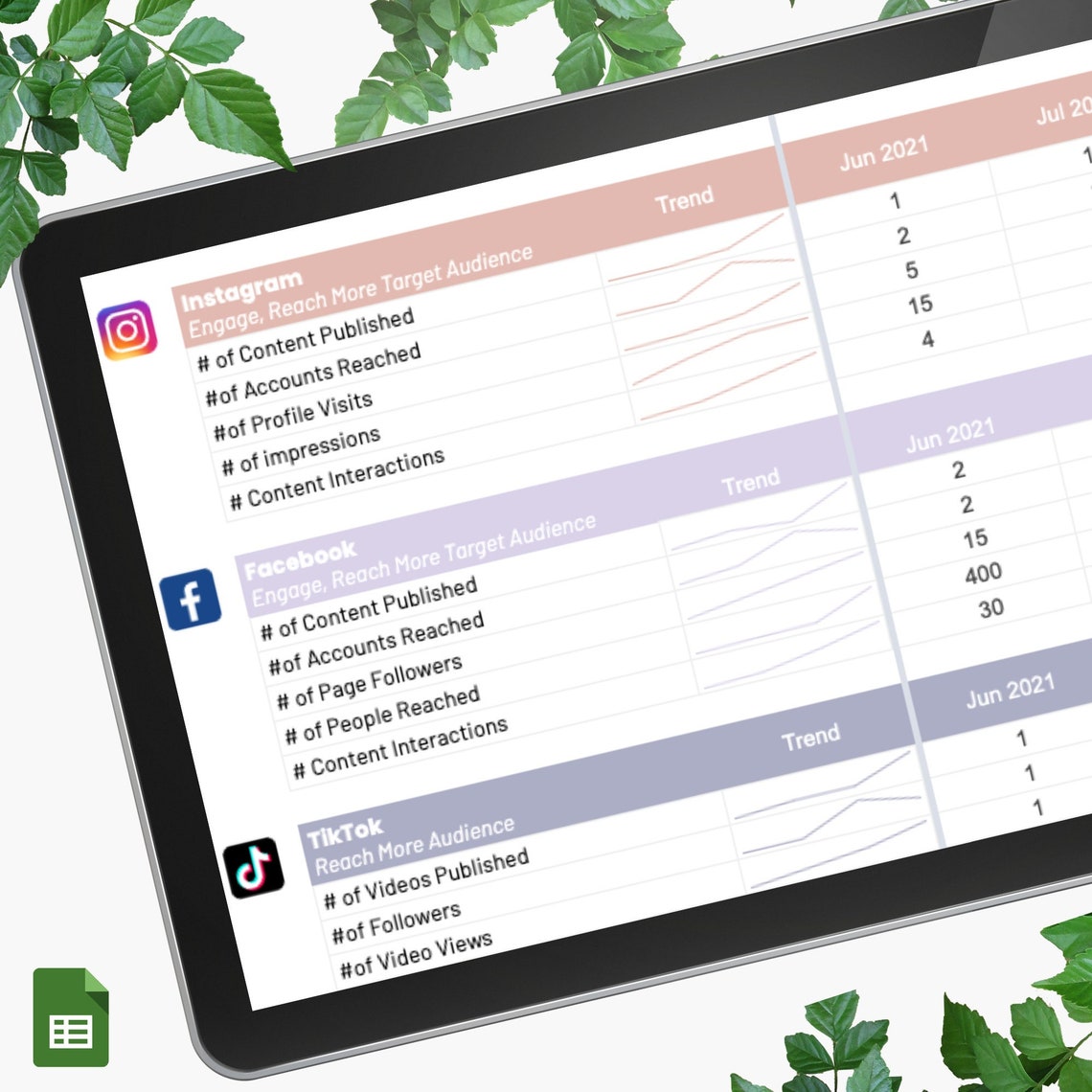 Ecommerce Seller KPI Tracker Instagram Metrics Tracking - Etsy