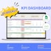 Multipurpose Analytics KPI Spreadsheet Template, Social Media Monthly ...