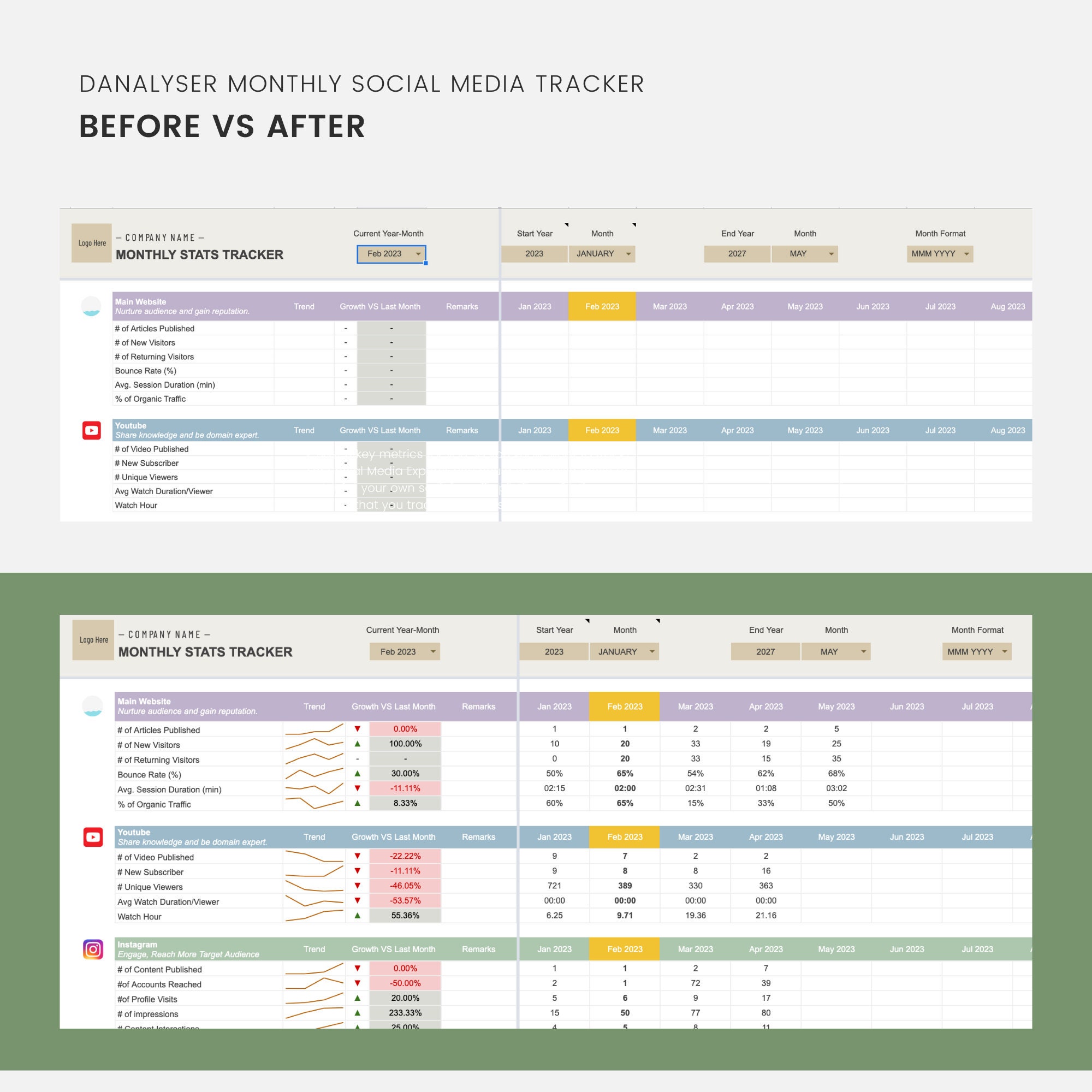 Ecommerce Seller KPI Tracker, Instagram Metrics Tracking Template ...