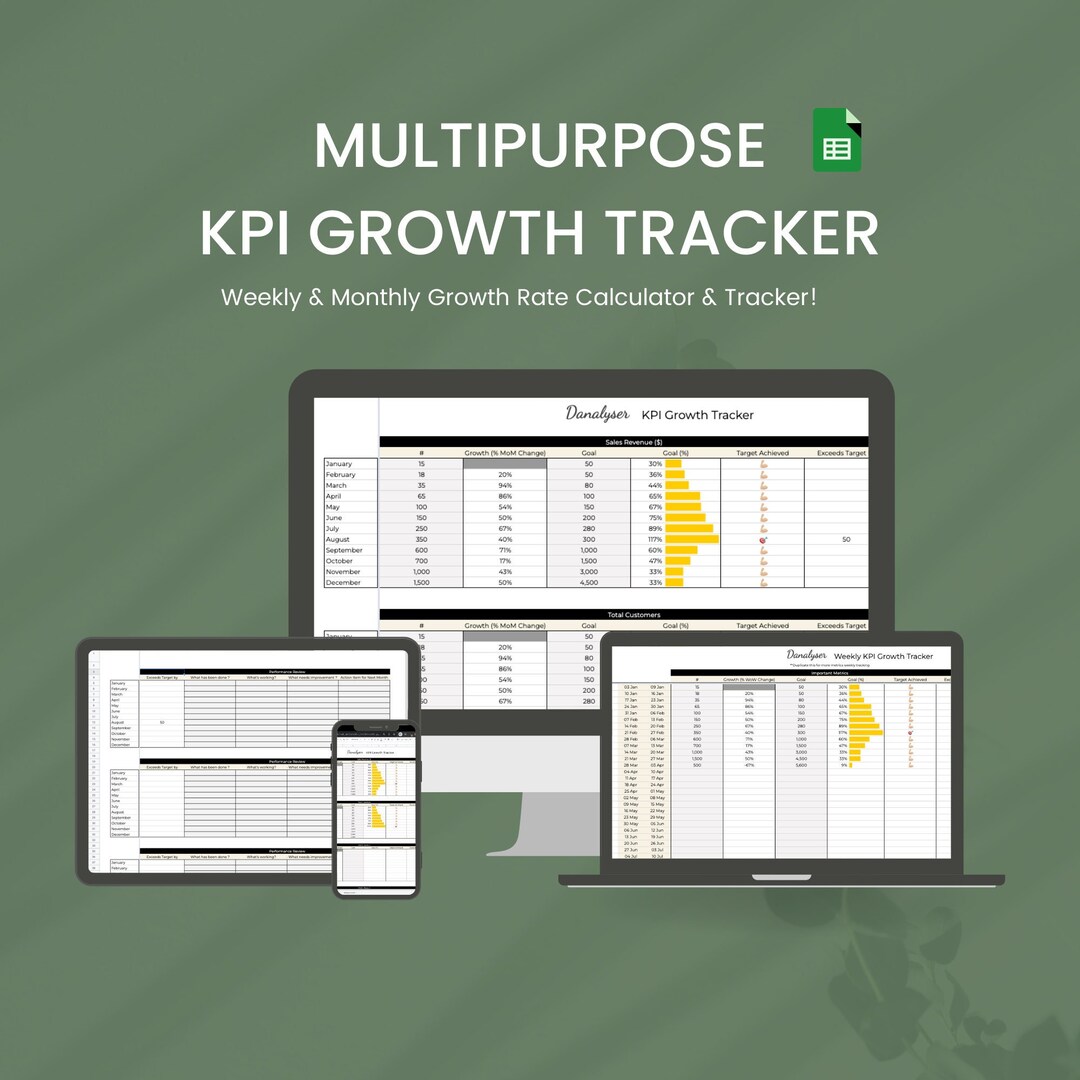 Multipurpose Analytics KPI Spreadsheet Template, Social Media Monthly ...