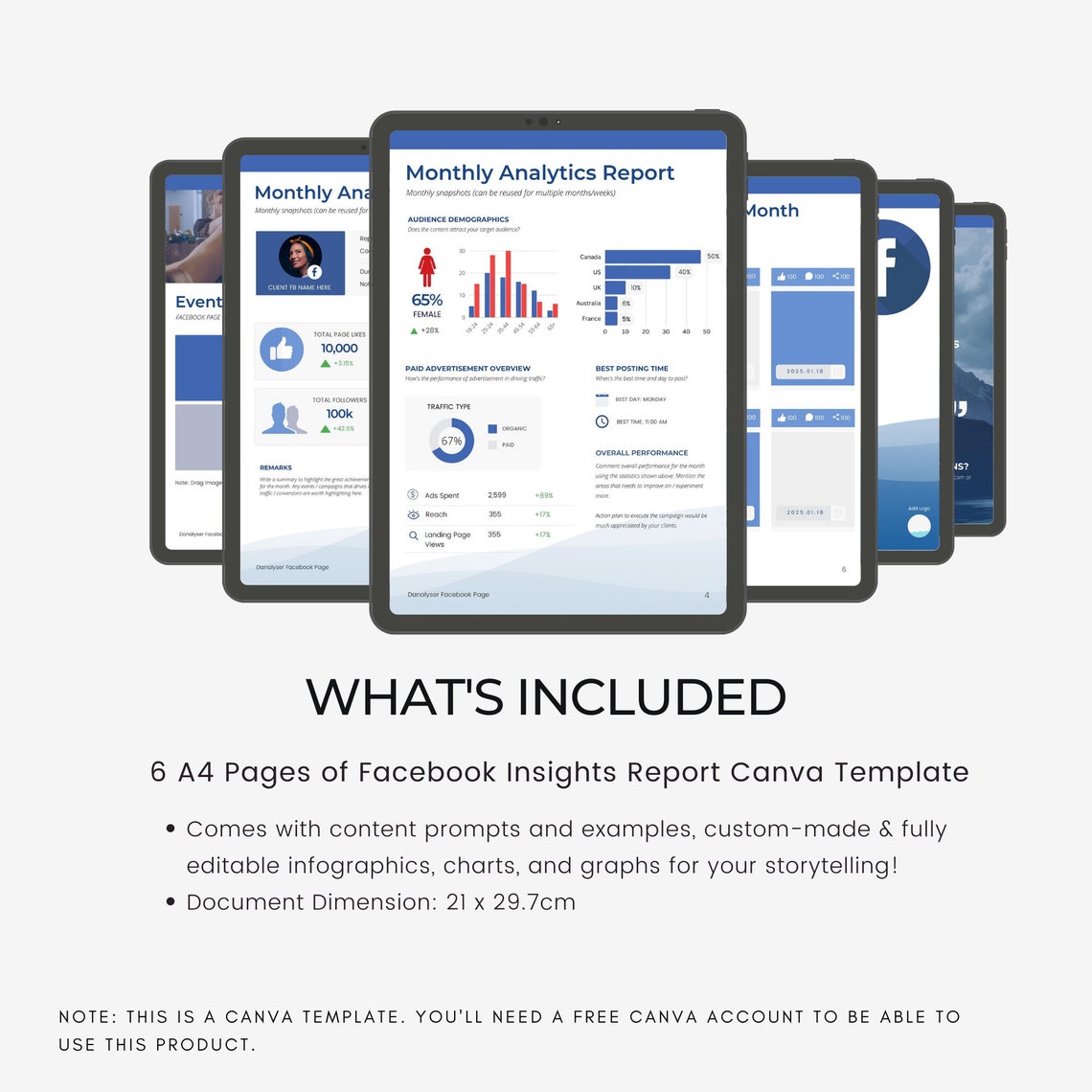 Facebook Monthly Analytics Report Template Canva, FB Page Insights, Ads ...