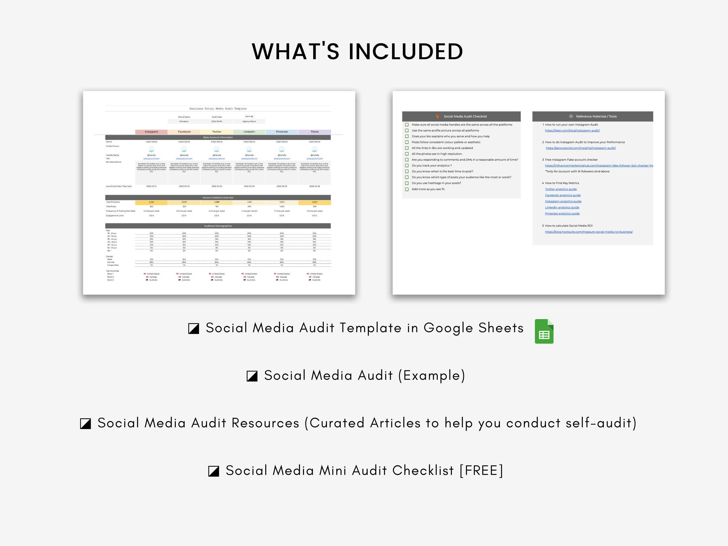 Social Media Audit Template, Client Marketing Audit Report, Self-audit ...