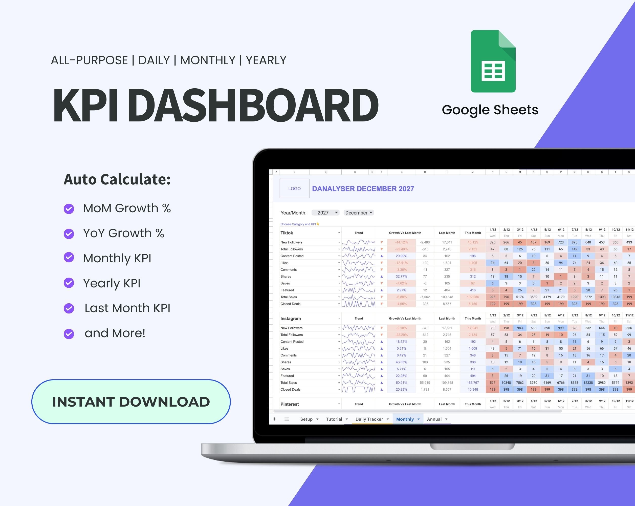 Ultimate KPI Dashboard - Daily, Monthly Annual KPI Metrics Tracker ...