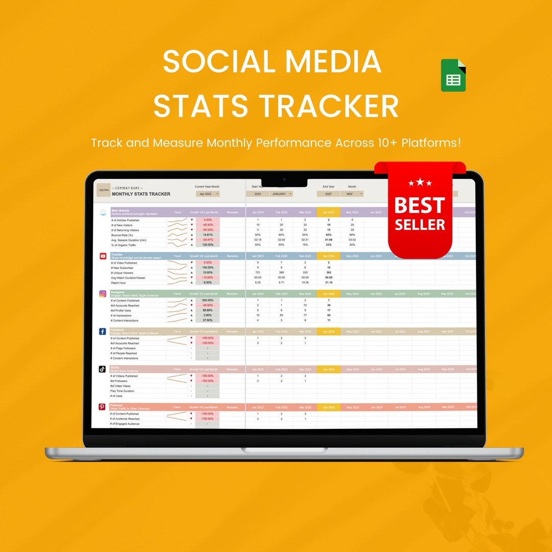 Ecommerce Seller KPI Tracker, Instagram Metrics Tracking Template ...