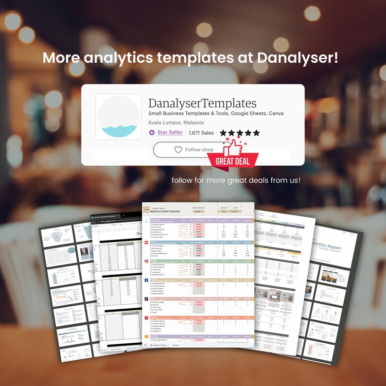 Facebook Monthly Analytics Report Template Canva, FB Page Insights, Ads ...