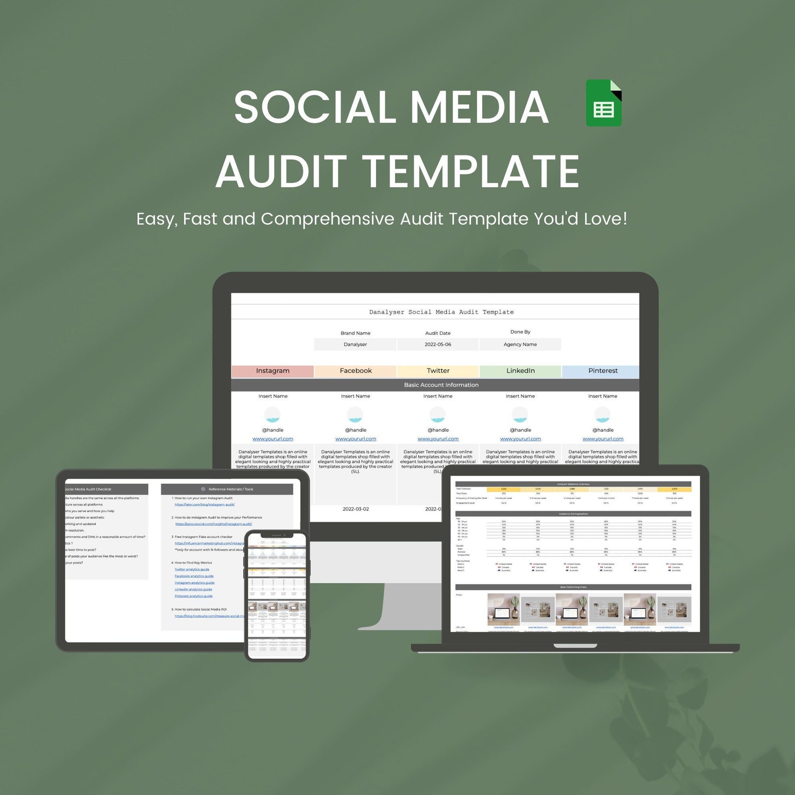 Social Media Audit Template, Client Marketing Audit Report, Self-audit ...