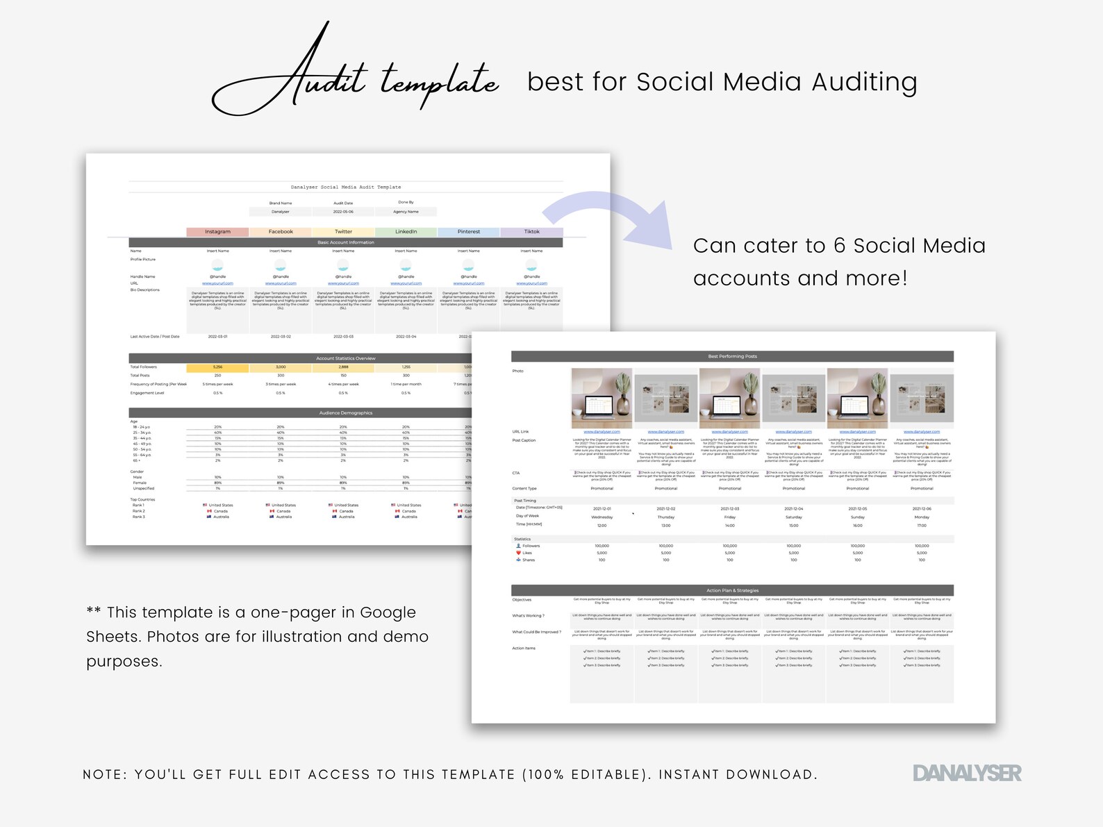 Social Media Audit Template, Client Marketing Audit Report, Self-audit ...