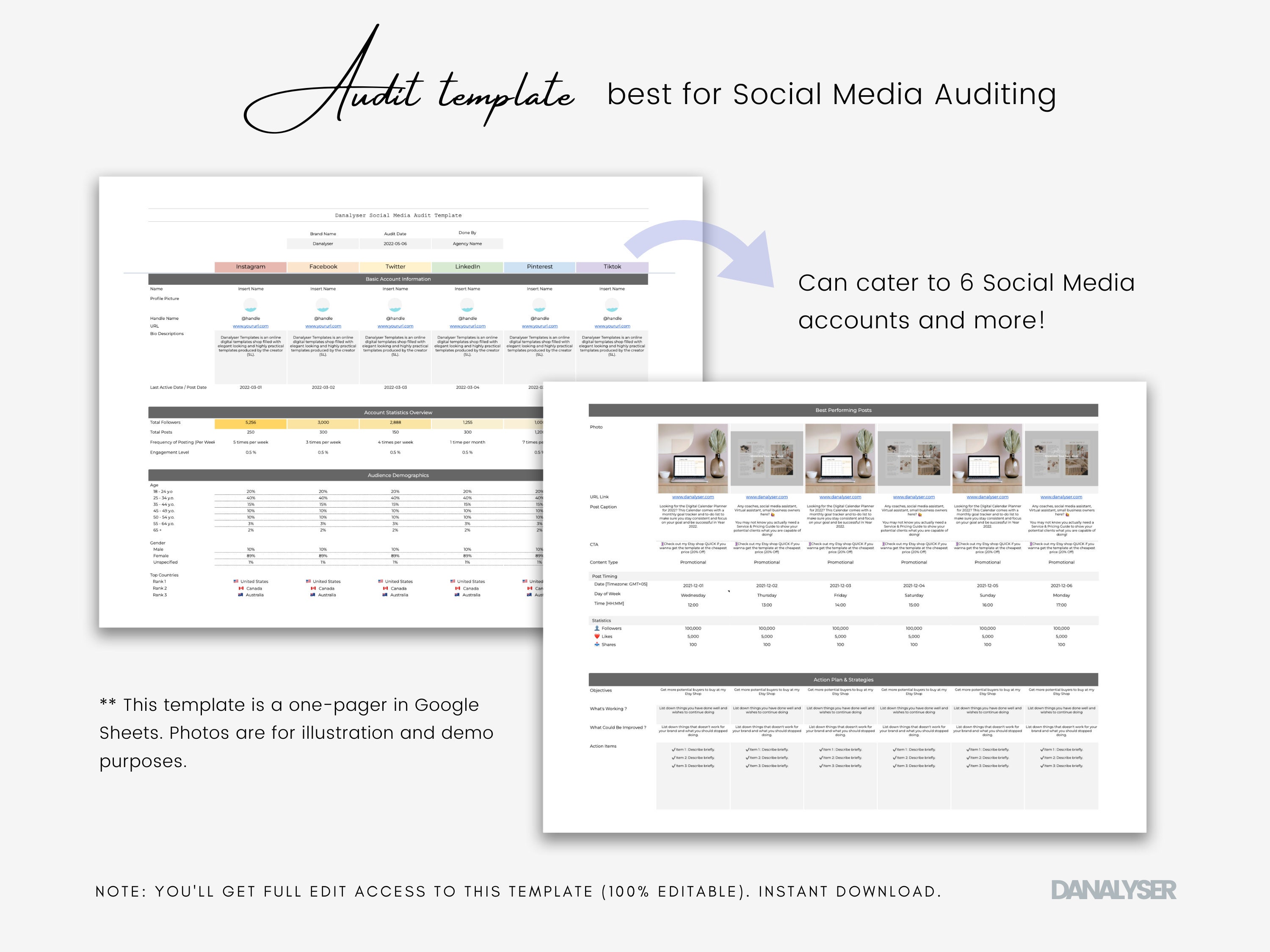 Social Media Audit Template, Client Marketing Audit Report, Self-audit ...