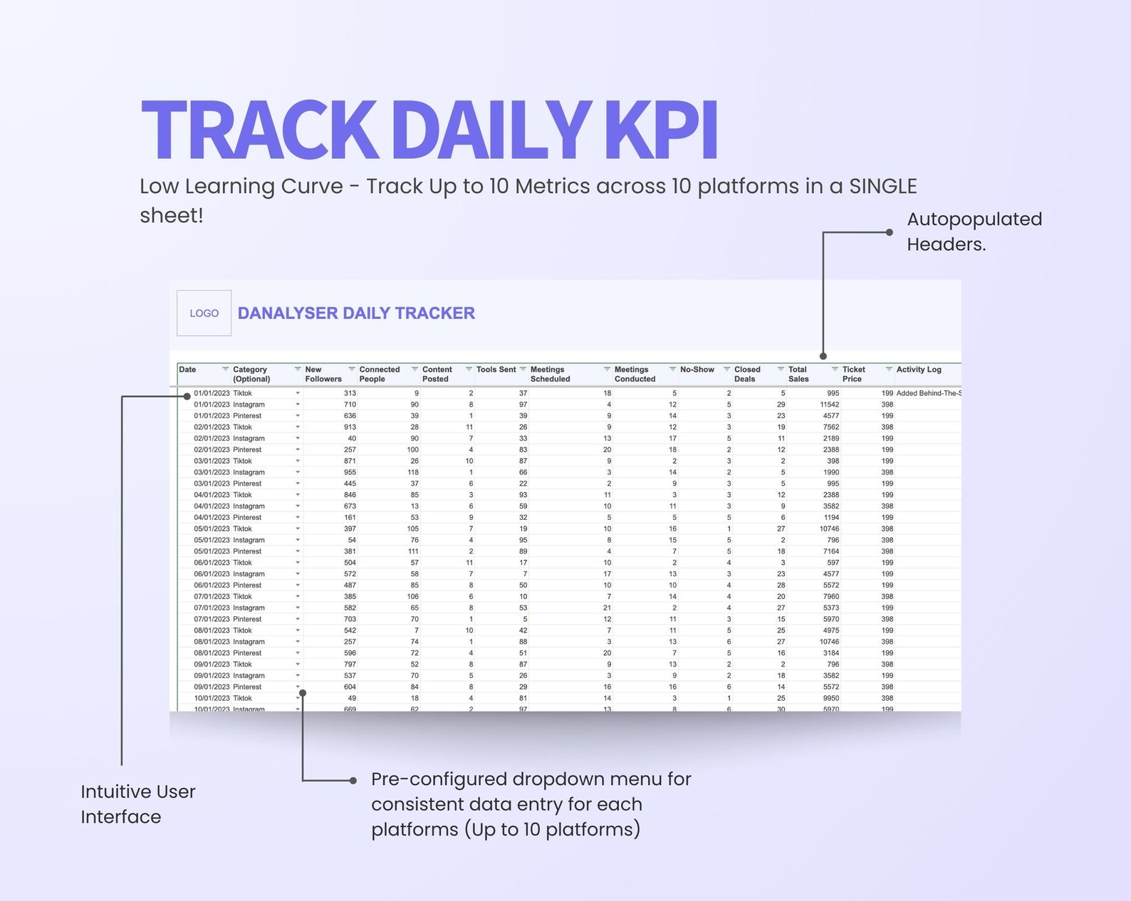 Ultimate KPI Dashboard - Daily, Monthly Annual KPI Metrics Tracker ...