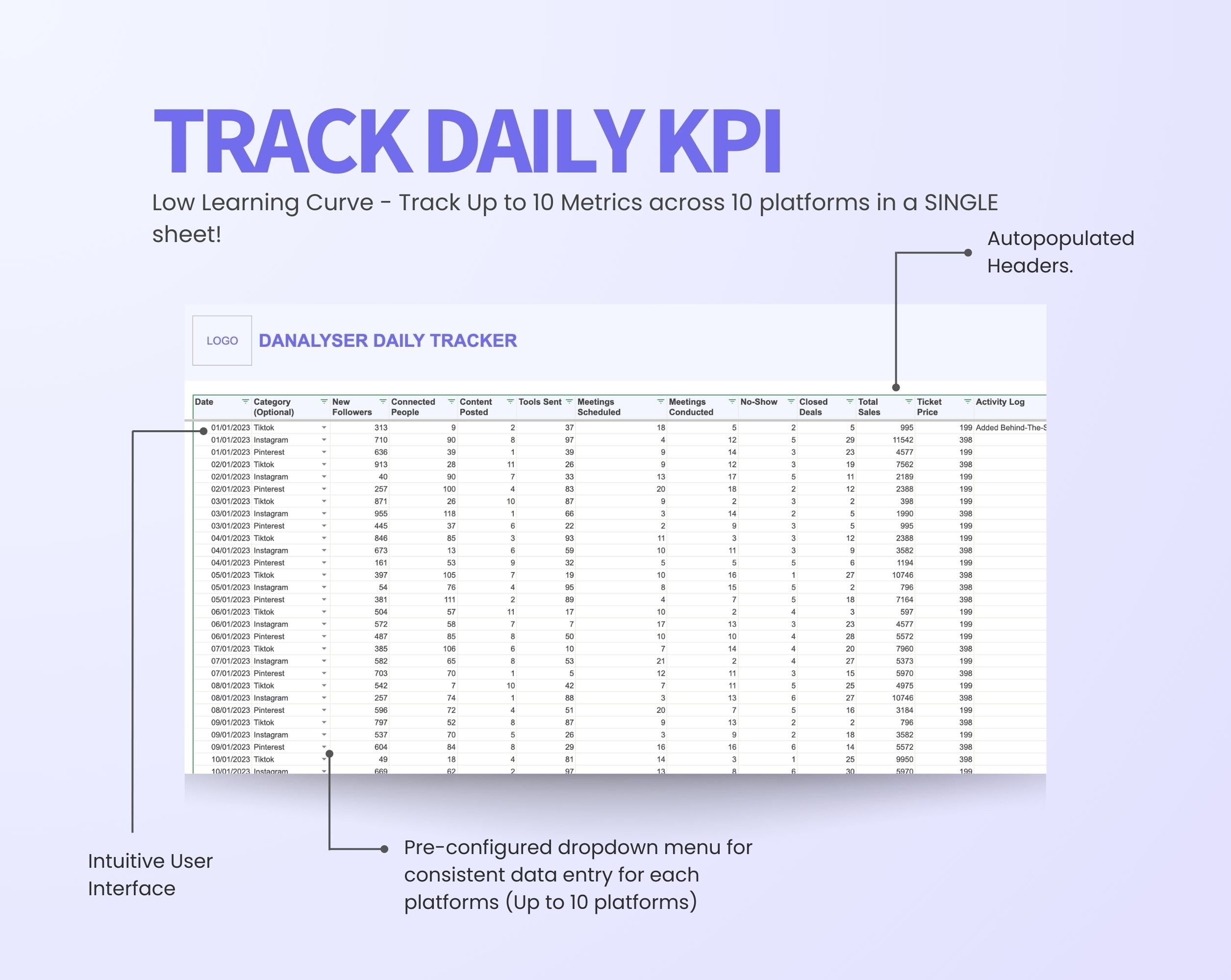 Ultimate KPI Dashboard - Daily, Monthly Annual KPI Metrics Tracker ...
