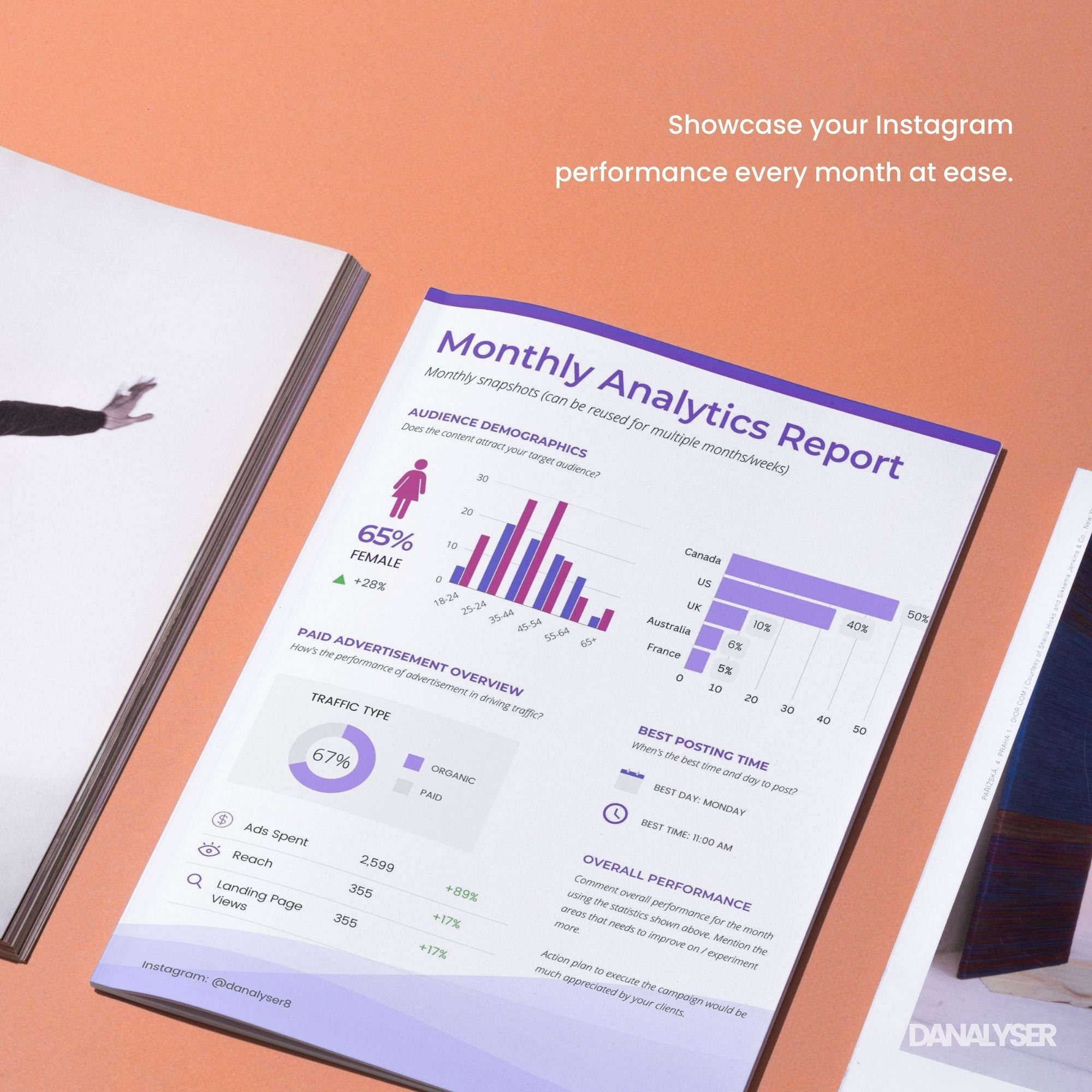 Instagram Analytic Report PDF, Marketing Performance Report, Monthly ...