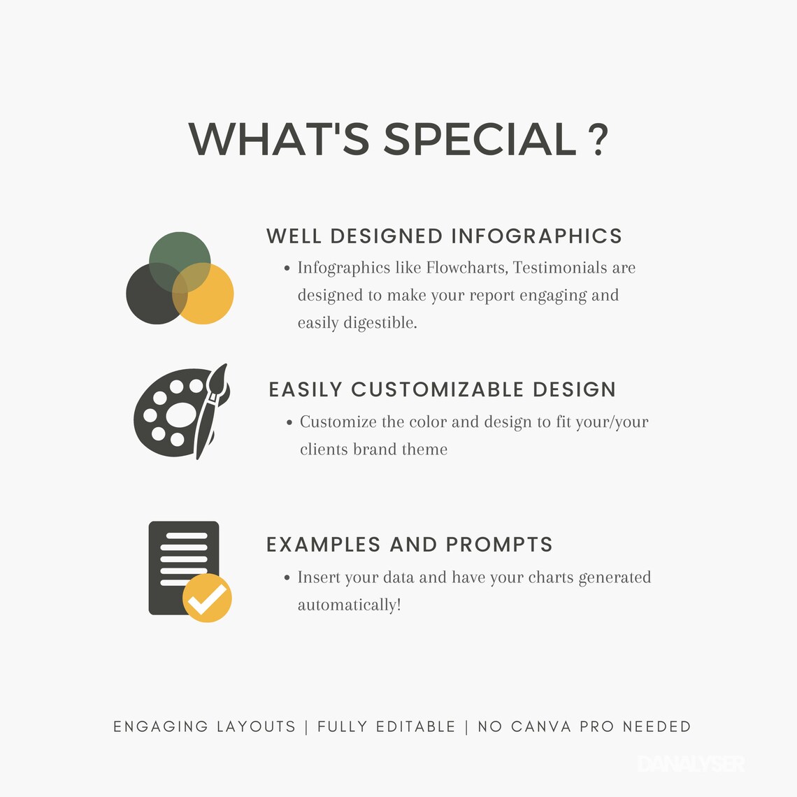 Social Media Manager SMM Portfolio Template Canva, New Customer ...