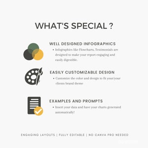 Social Media Manager SMM Portfolio Template Canva, New Customer ...