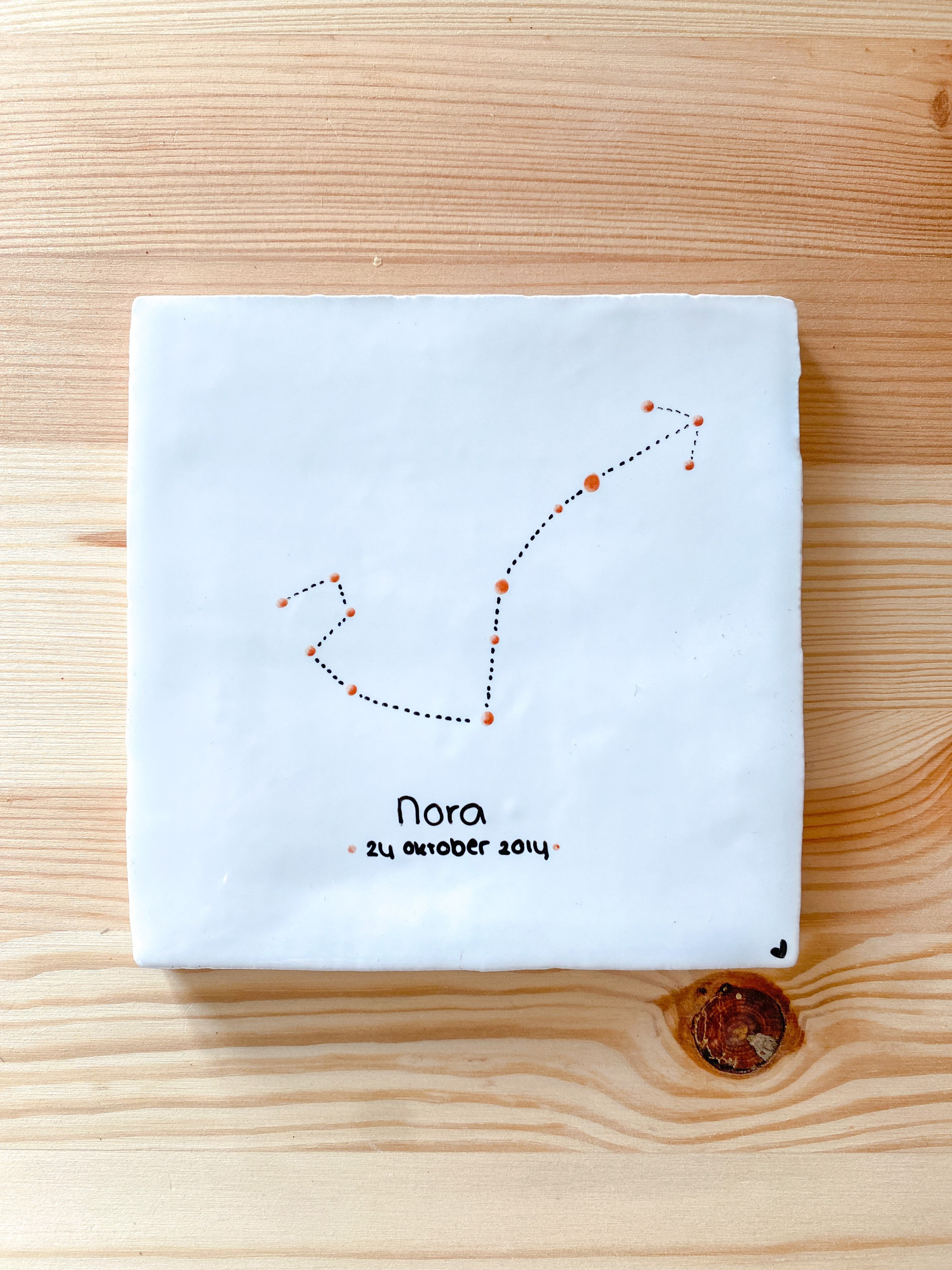 Birth Tile Tile With Zodiac Sign - Etsy